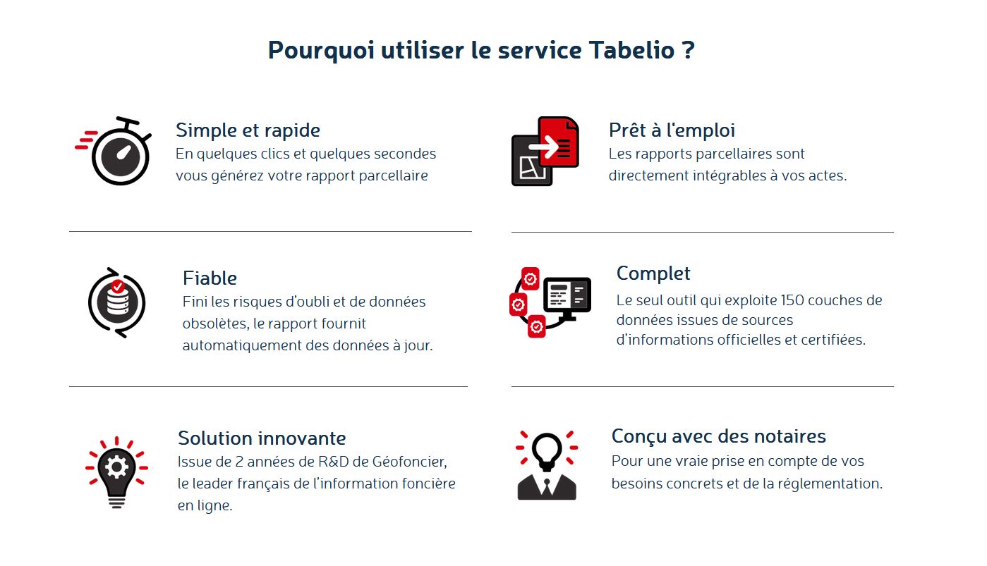 TABELIO, le nouveau service de GEOFONCIER pour les NOTAIRES, les ...